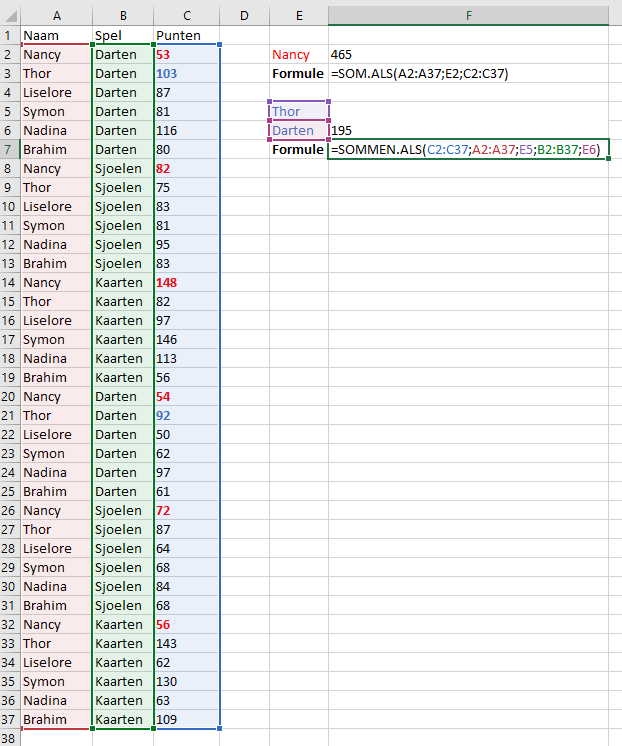 Optellen in Excel - Hulp bij Excel